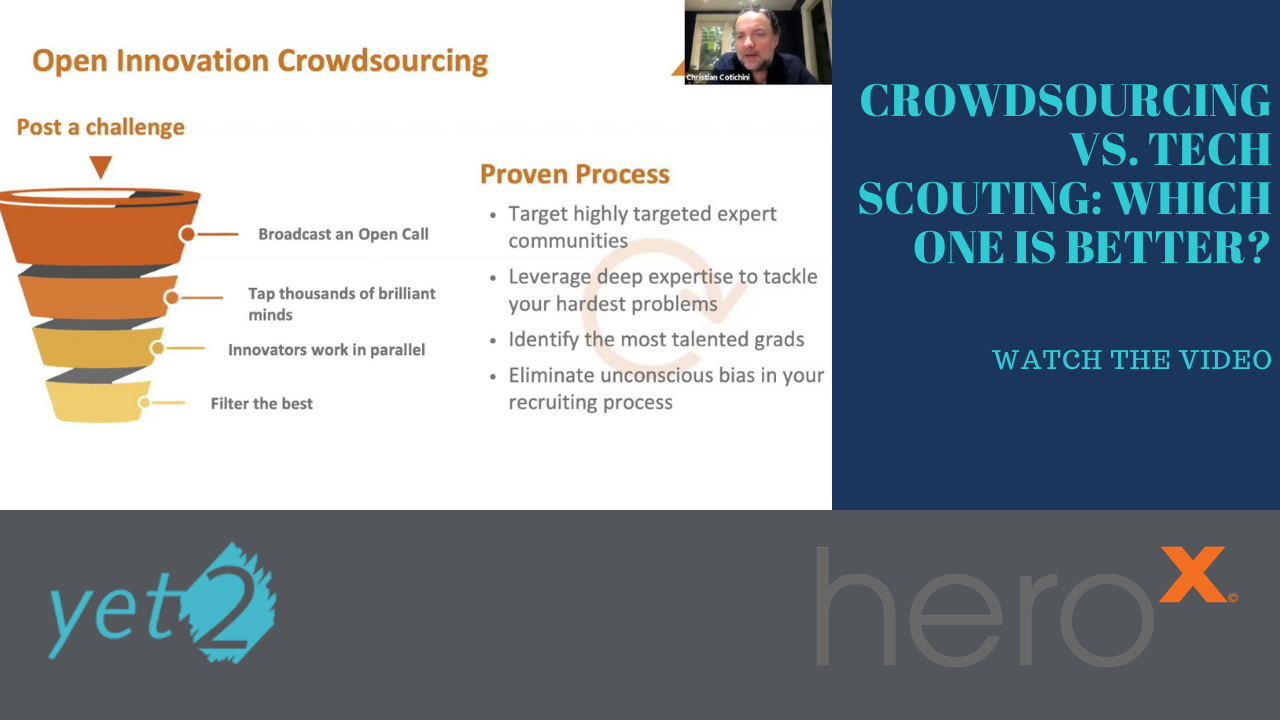 Should you Choose Tech Scouting or Crowdsourcing for your Open Innovation Project? - yet2